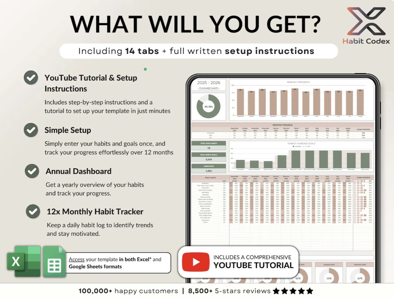 Habit Tracker for Excel & Google Sheets – Habit Codex
